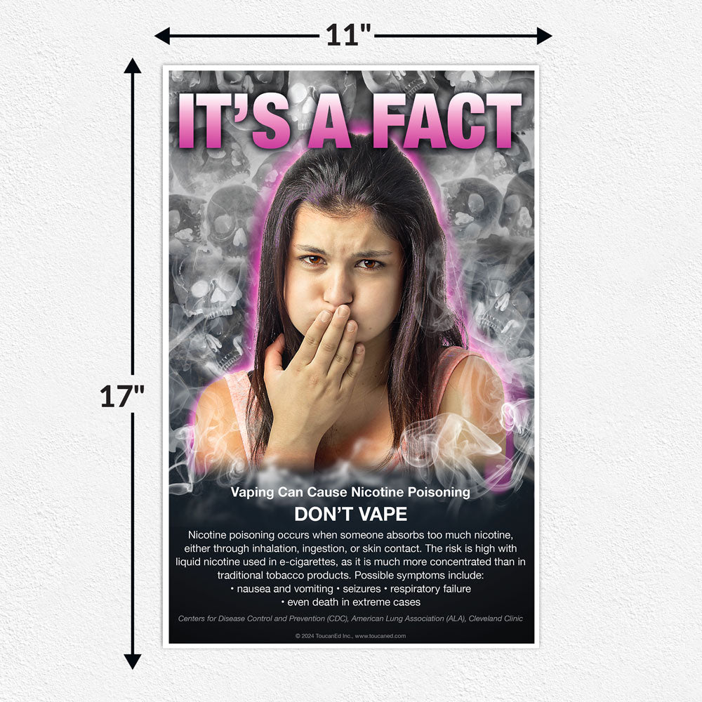 Set of Three It's a Fact Anti-Vaping Posters – ToucanEd